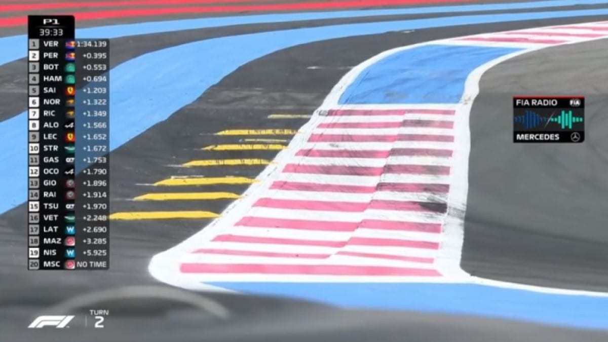 Equipes reclamam da zebra da curva 2 do GP da França de F1