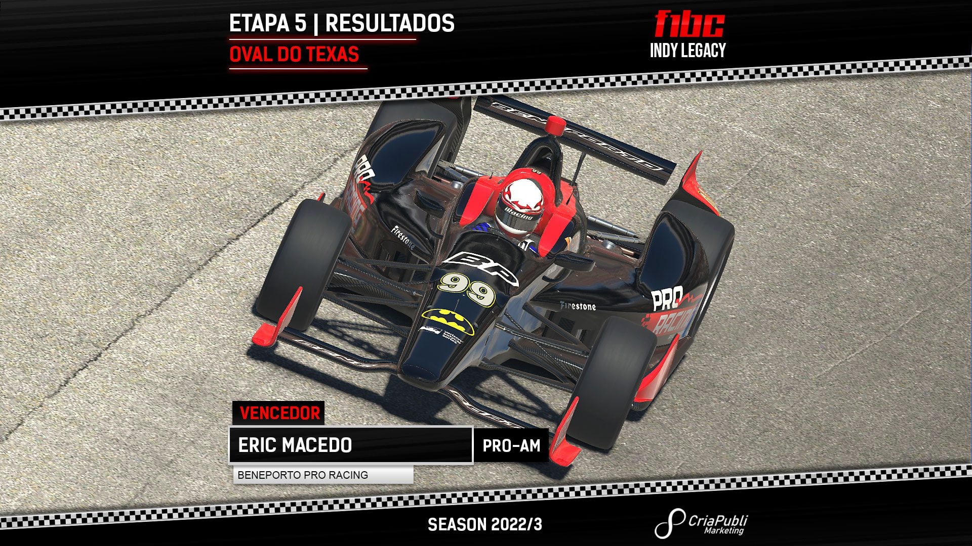 F1BC Indy Legacy: Eric Macedo (Beneporto) quebra sequência de Tonini e ...