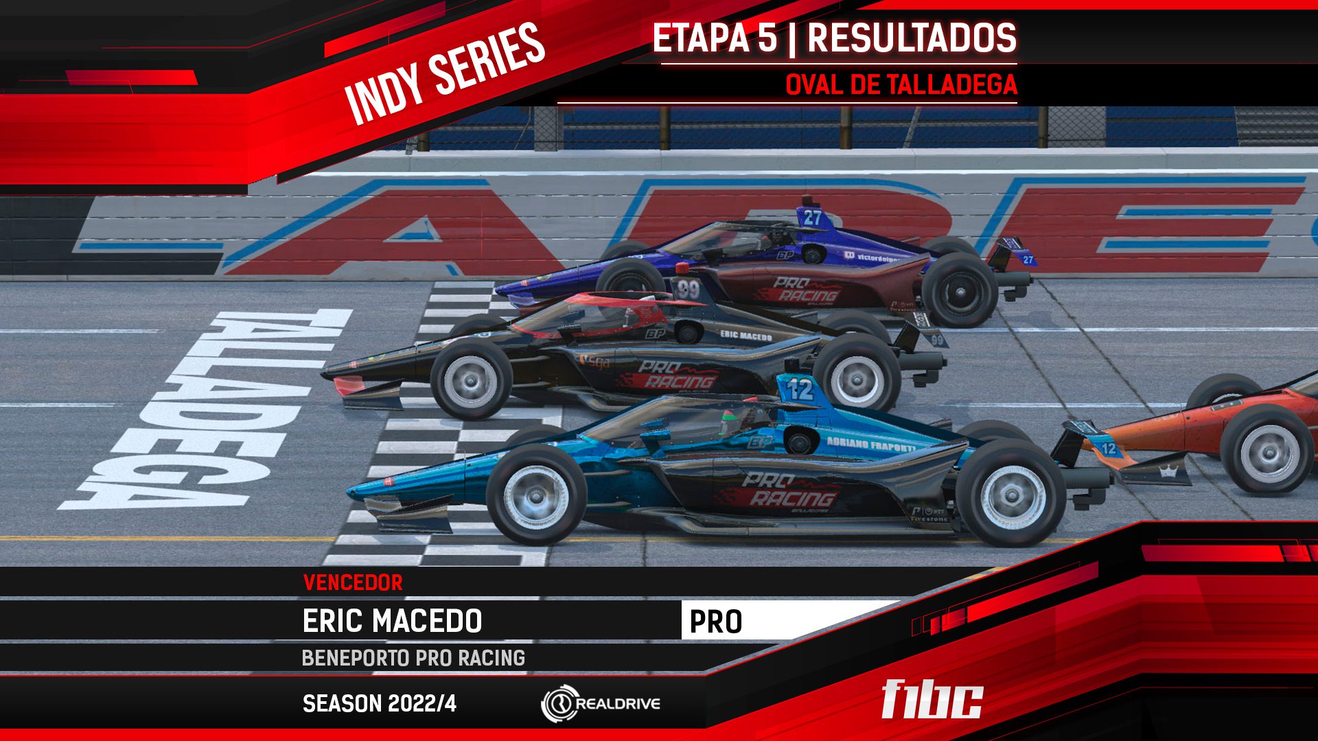 F1BC Indy Series: Eric Macedo (Beneporto) vence por seis milésimos em ...