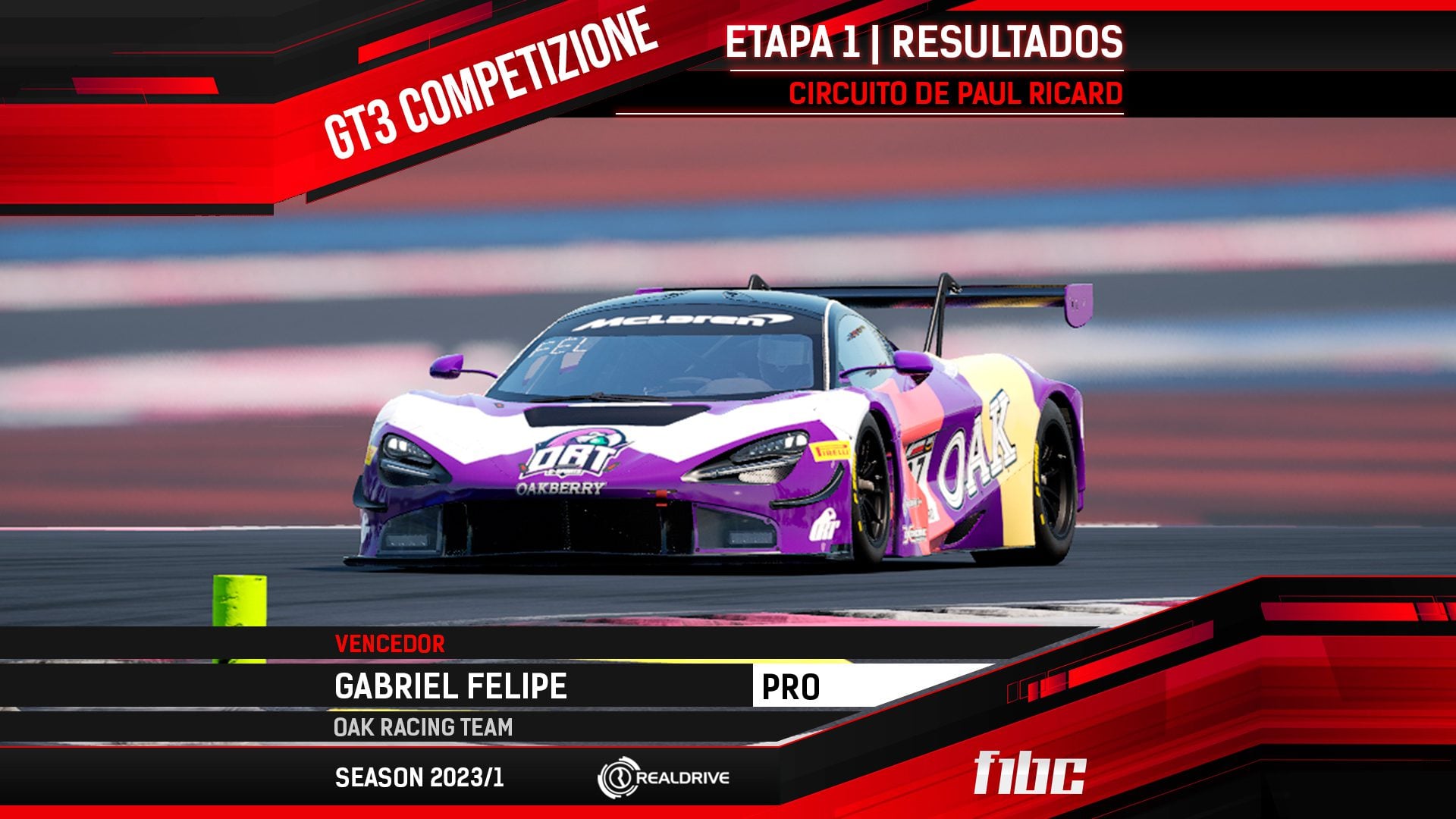 F1BC GT3 Competizione: Gabriel Felipe abre temporada com vitória em ...
