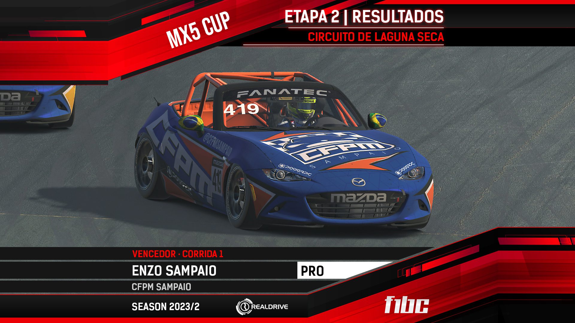 F1BC MX5 Cup: Jamison e Enzo Sampaio revezam vitórias em Laguna Seca