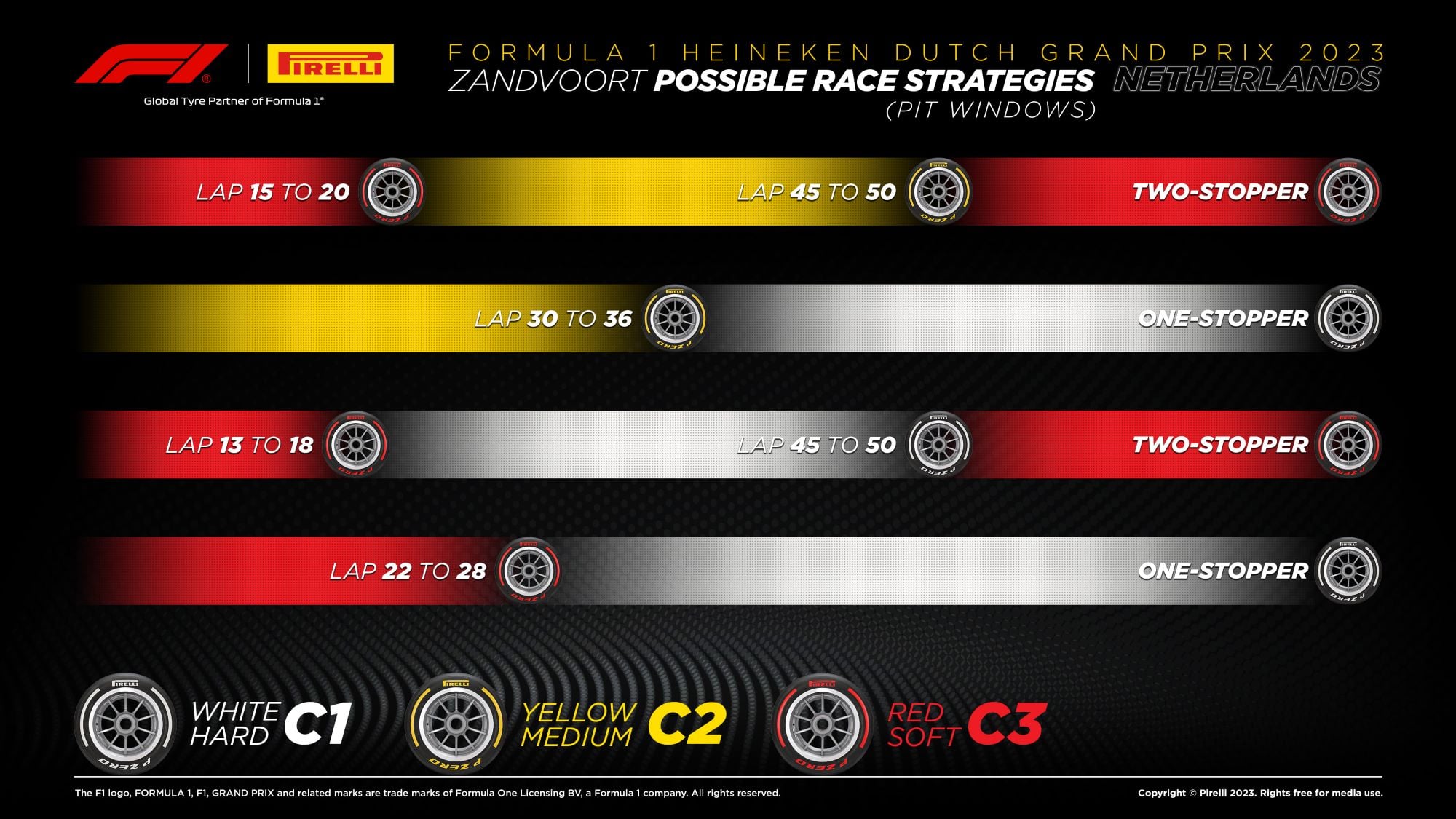 F1: Pirelli indica estratégia de dois pit stops como a mais rápida para ...