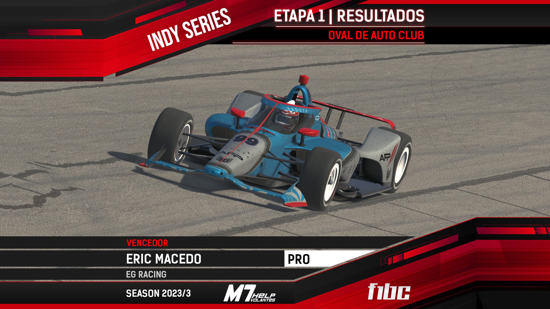 F1BC Indy Series: Eric Macedo vence em Fontana com final alucinante