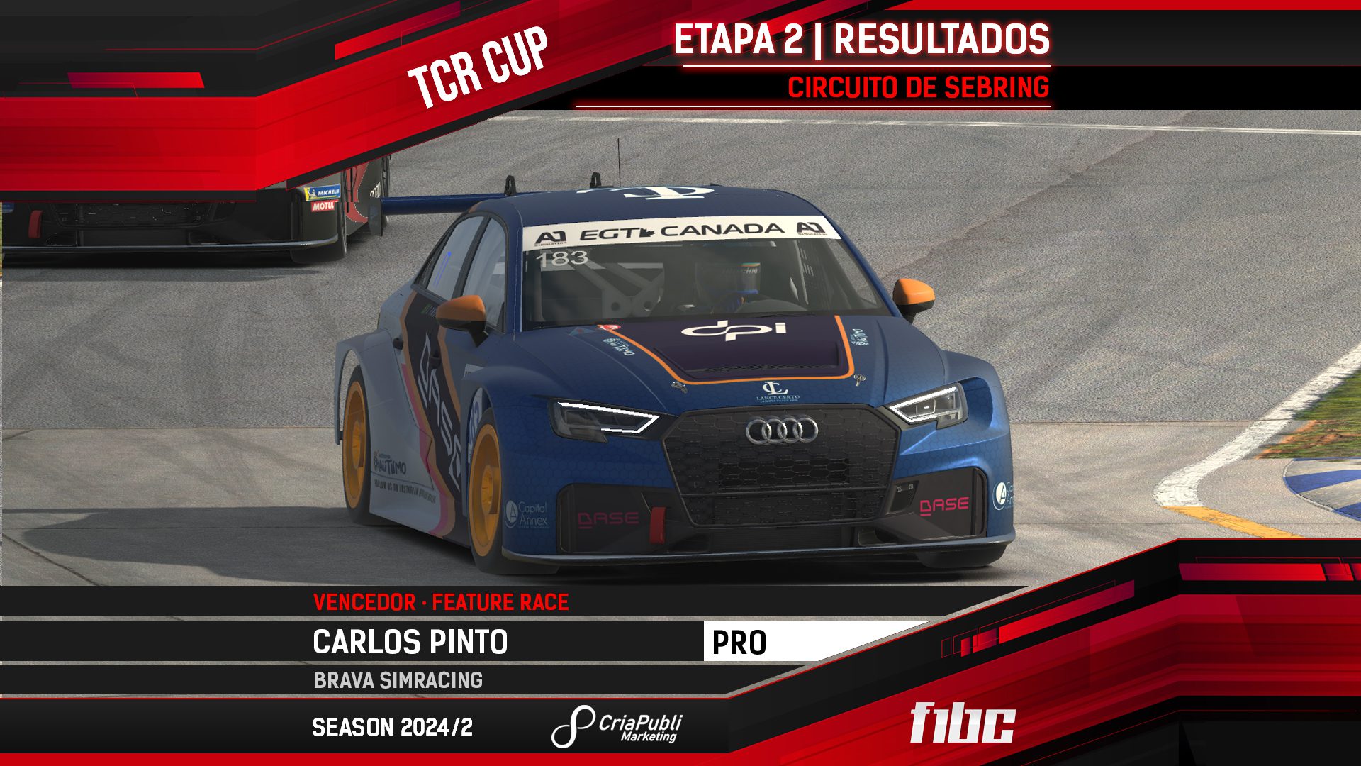 F1BC TCR Cup: Carlos Pinto e Marcelo Reales vencem boas corridas em Sebring
