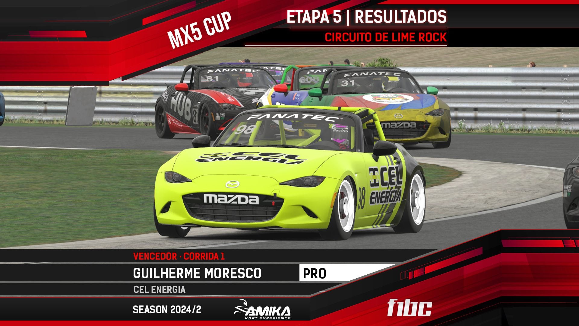 AMIKA MX5 Cup: Vitórias inéditas de Guilherme Moresco e Matheus Brito ...